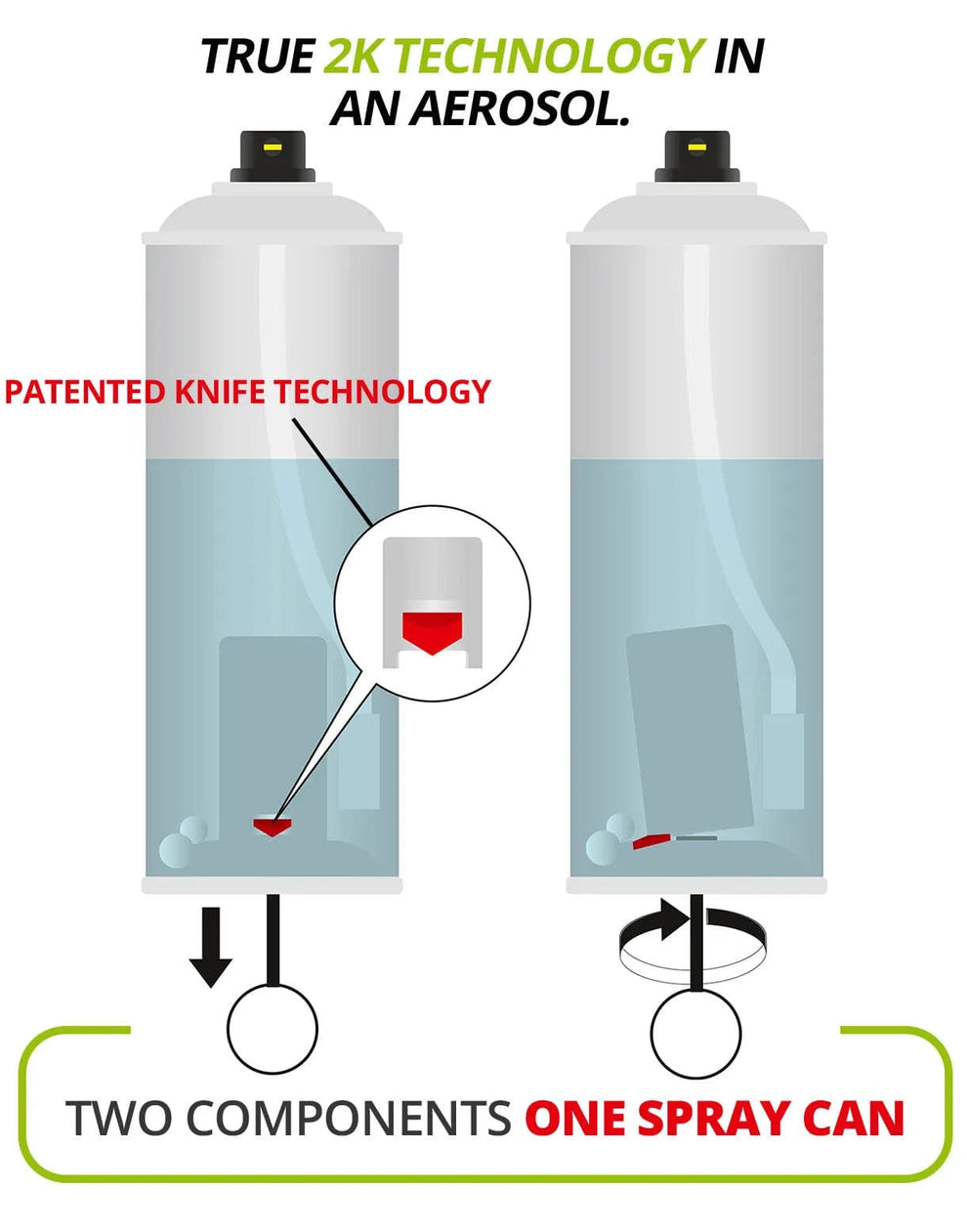 2k HS Spray Can Clearcoat – The Spray Source